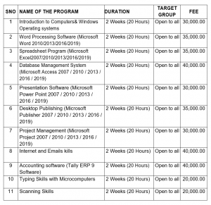 Computer Application Courses - Morogoro Vocational Teachers Training ...